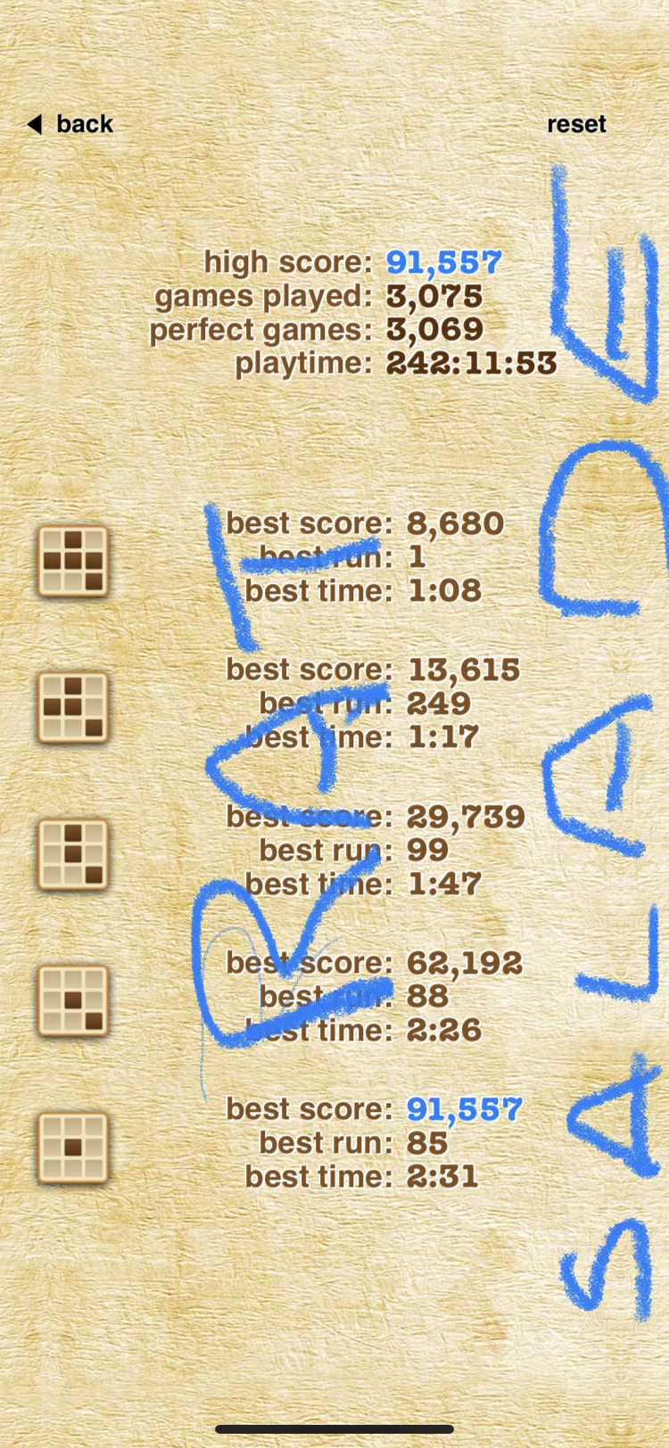 High Score Evidence Submitted By RatSalade high-score-evidence-submitted-by-ratsalade